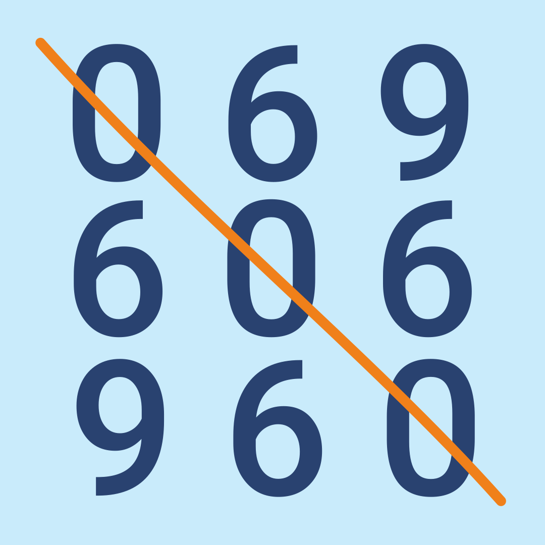 Skew symmetric Matrix Python Coding Challenges Py CheckiO